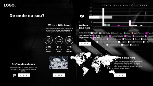 De onde eu sou? | Genially