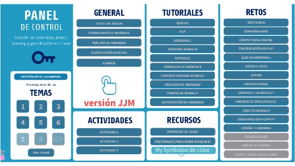 panel control creación de contenido | Genially