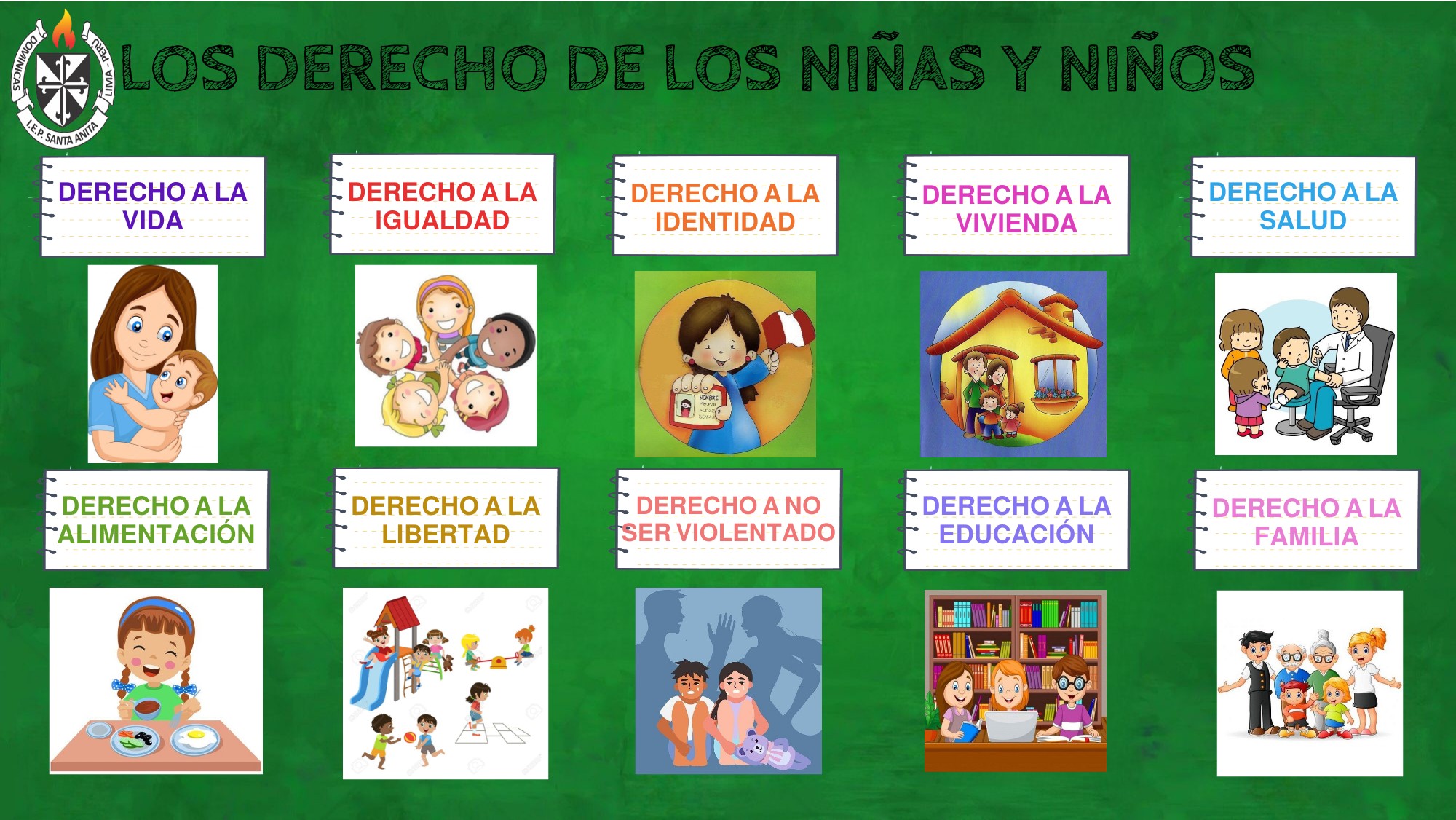 Derechos de los niños y niñas | Genially
