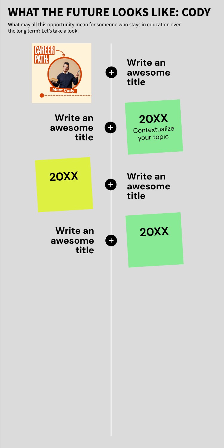 Timeline v1 | Genially