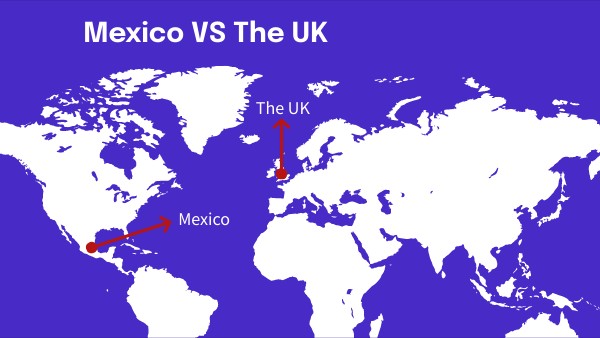 Mexico vs UK