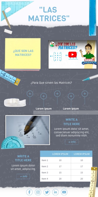 MATHEMATICS INFO | Genially