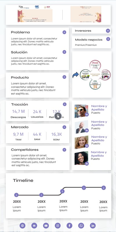 Introducción del PEC (Inforgrafía) | Genially