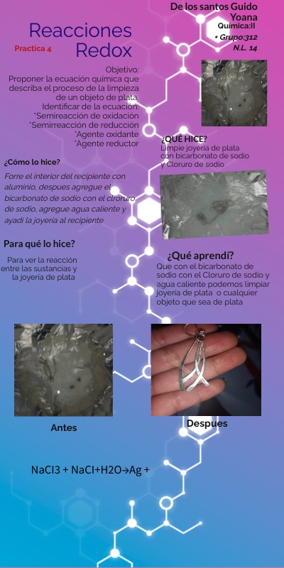 practica 4 | Genially