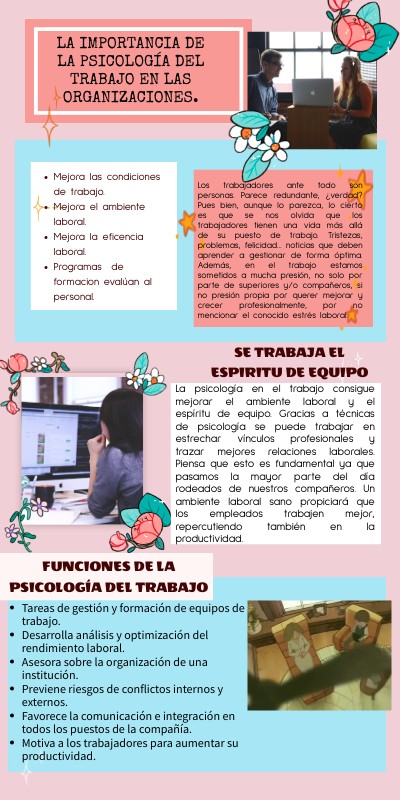 INFO PSICOLOGIA DEL TRABAJO | Genially