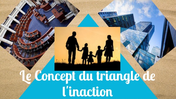 CONCEPT DU TRIANGLE DE L'INACTION | Genially
