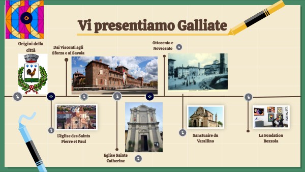 Galliate