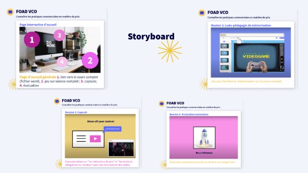 GENIAL STORYBOARD | Genially