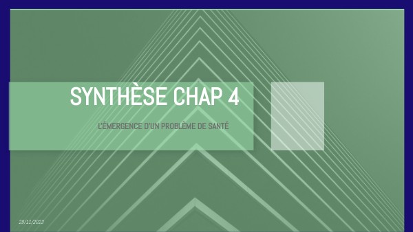 synthèse cours | Genially