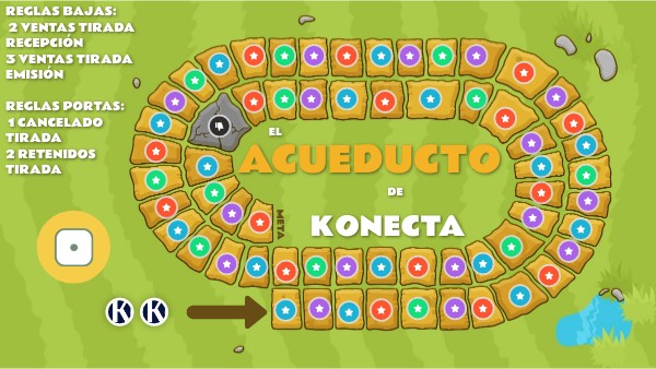 EL RASTRO DE KONECTA | Genially