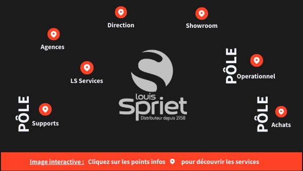 Organigramme LOUIS SPRIET