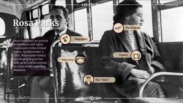 Rosa Parks | Genially