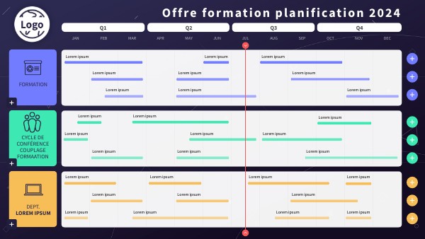 Diva - Plan de formation 2024 | Genially