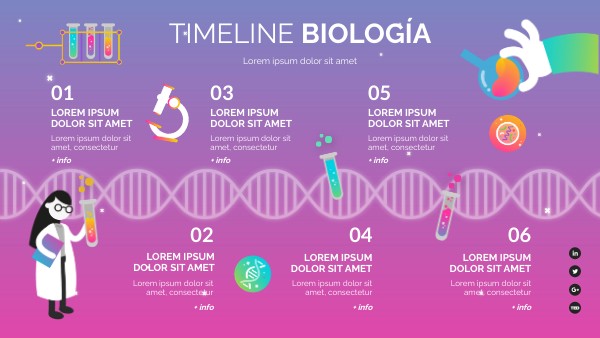 BIOLOGÍA VIBRANT HORIZONTAL | Genially