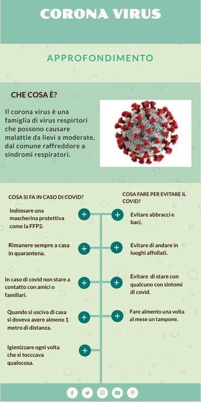 CELL VERTICAL INFO | Genially