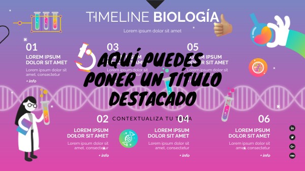 BIOLOGÍA VIBRANT HORIZONTAL | Genially