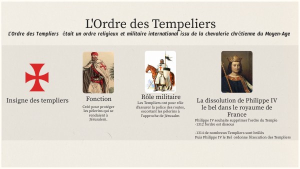 L'Ordre des Templiers Jade 2nde4