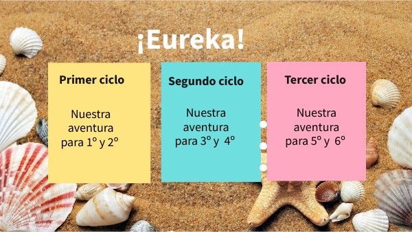 ¡Eureka!