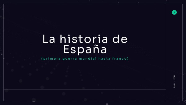 Presentación historia españa | Genially