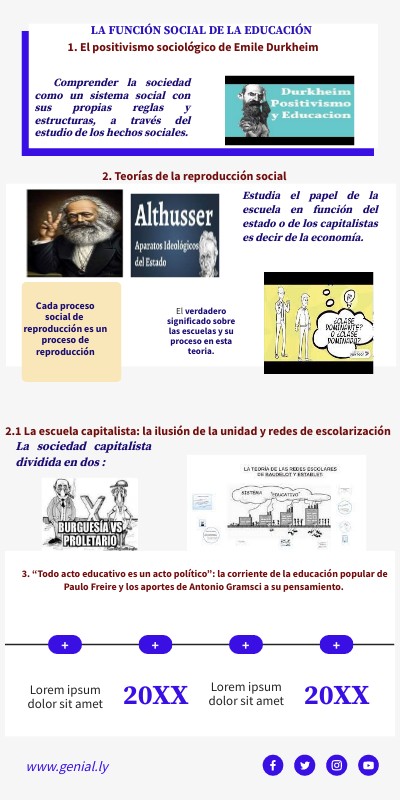 LA FUNCION DE LA EDUCACIÓN LECTURA | Genially