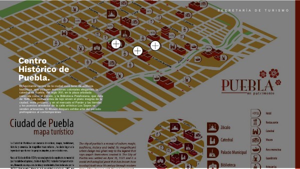 MAPA DATA VIS | Genially