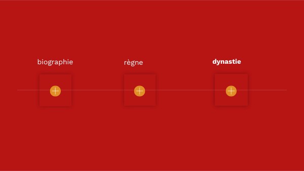 Copie - Copie - DATA VIS TIMELINE