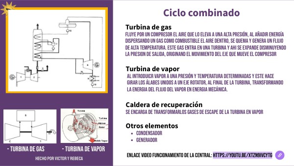 Ciclo combinado | Genially