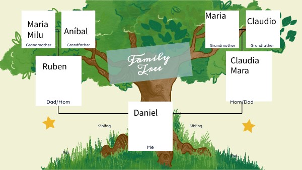 FAMILY TREE
