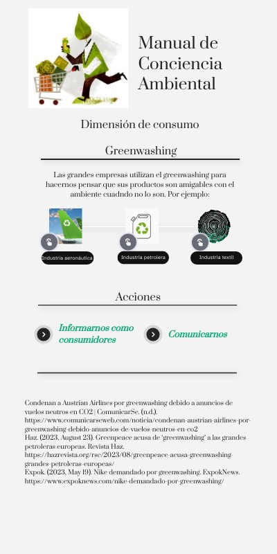 Evidencia 2 dimensión de consumo | Genially