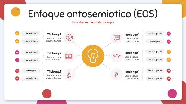 Mapa Enfoque Ontosemiótico | Genially
