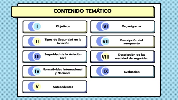 Contenido Temático (CSAC) | Genially