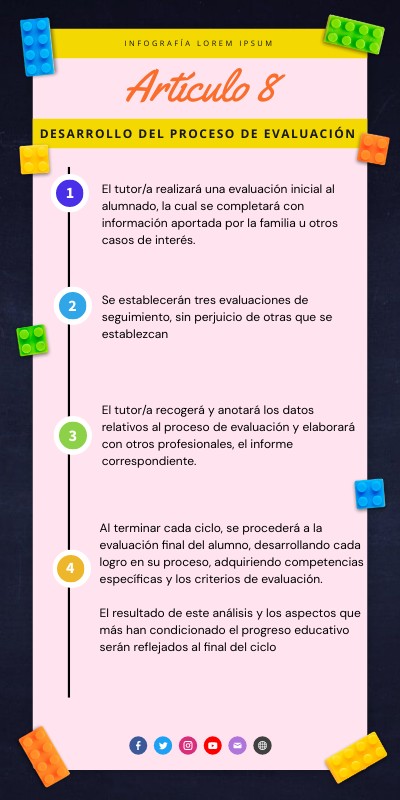 Artículo 8 | Genially