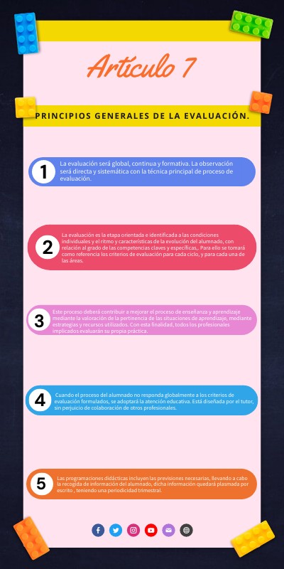 Artículo 7 | Genially