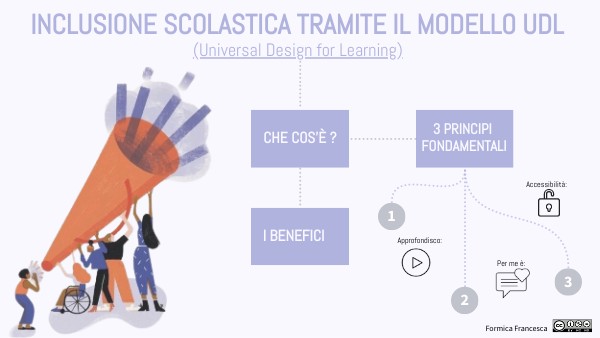 Genially UDL Formica Francesca