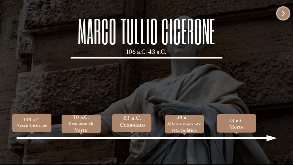 Cicerone