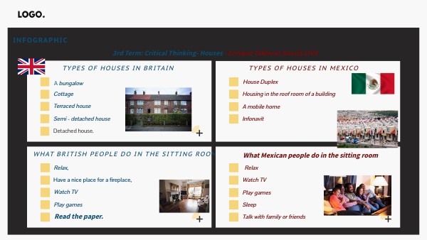 Critical Thinking- Houses | Genially