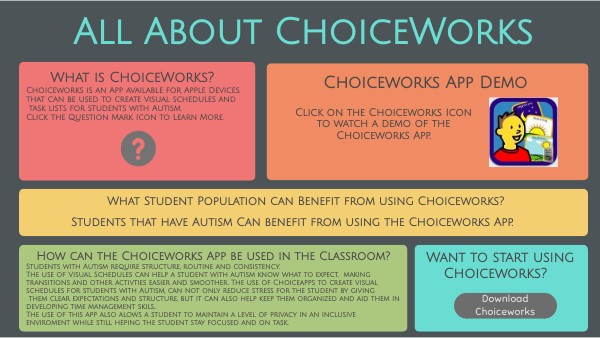 Accessibility App: Choiceworks | Genially