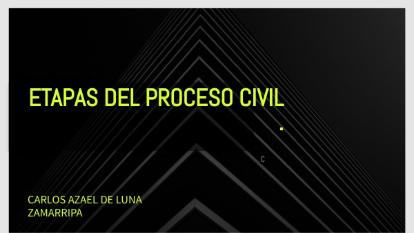 ETAPAS DEL PROCESO CIVIL | Genially
