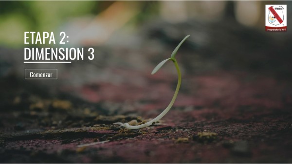 EQUIPO2_EV E2_ETICA | Genially