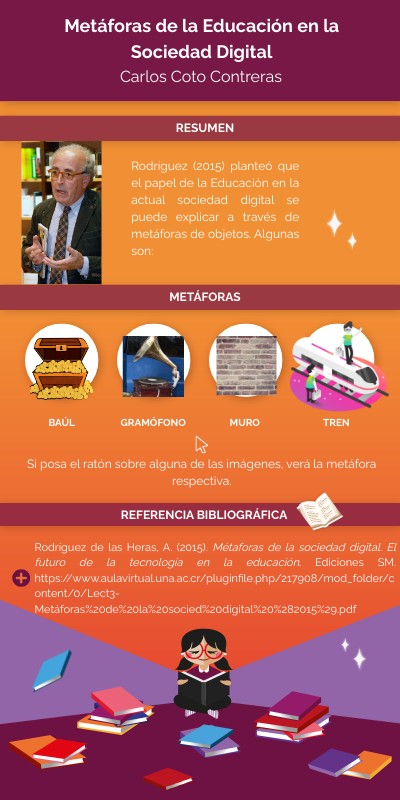 Metáforas de la Educación en la Sociedad Digital | Genially