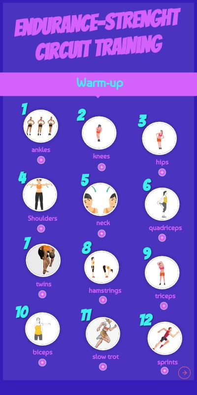 Endurance-strenght circuit training (body weight)