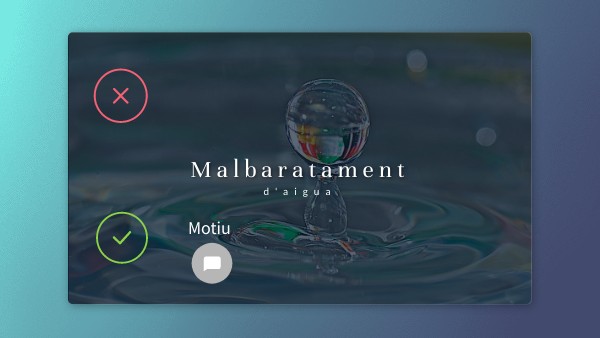 Malbaratament d'aigua | Genially