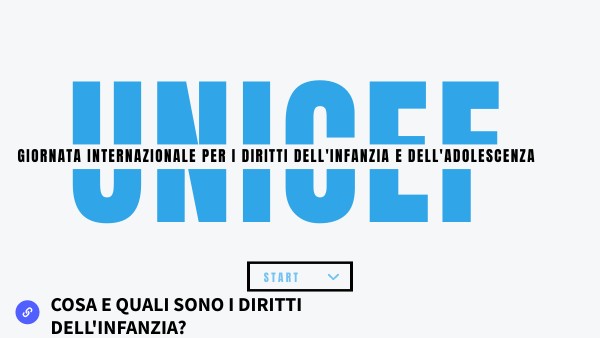 Guida Galleria | Genially