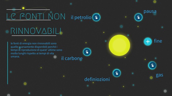 fonti non rinnovabili | Genially
