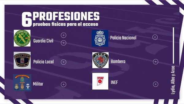 LISTA DEPORTE alba, aroa y lydia