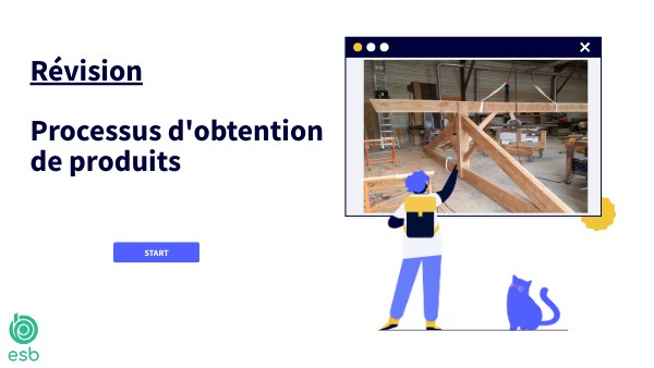 Processus d'obtention de produit | Genially