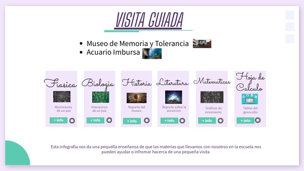 INFOGRAFIA DE LA VISITA GUIADA | Genially