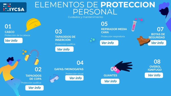 folleto epp | Genially