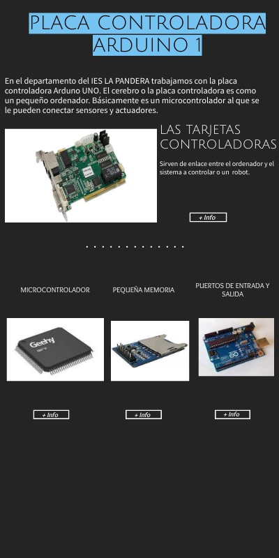 Infografía Arduino UNO (Placa Controladora) | Genially