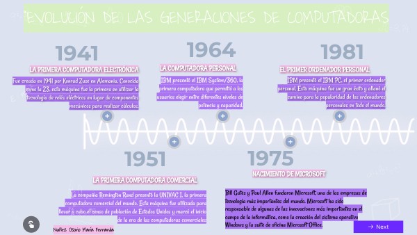 Evolución de las generaciones de computadoras | Genially